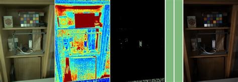 Finding Gray Pixels A Input Image B Computed Grayness Index Gi