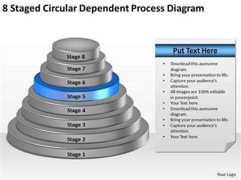 Business Ppt Diagram Staged Circular Dependent Process Diagram Powerpoint Template