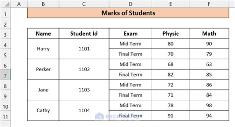 How To Create A Table With Merged Cells In Excel 4 Easy Methods
