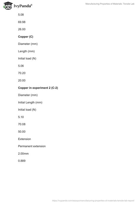 Manufacturing Properties Of Materials Tensile Lab 903 Words Report Example
