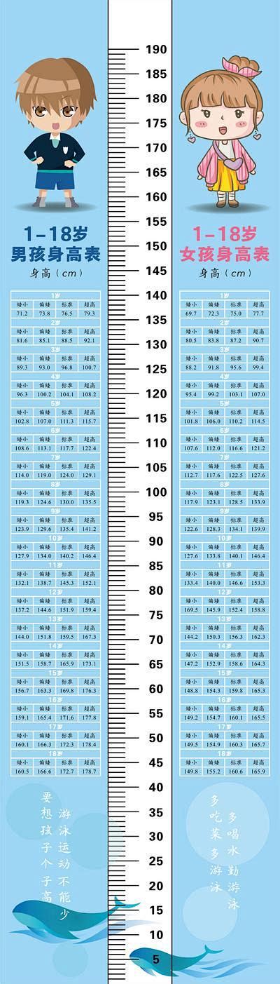 【佳图网】 墙贴 身高贴 体重 对照表 卡通