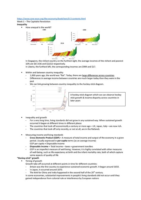ECON Lecture Note Notes Core Econ The Economy Book Text Contents Html Week The