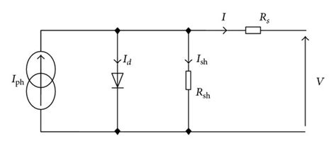 Equivalent Electrical Circuit For The One Diode Model Download Scientific Diagram