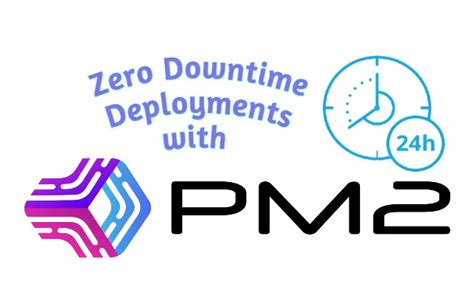 Securely Using Npm Credentials With Docker By Rahul Bhooteshwar Learn With Rahul Medium