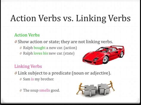 Linking Verbs Action Verbs Verb