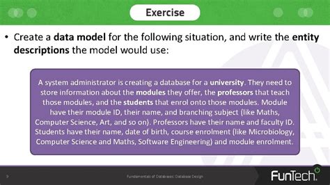 Fundamentals Of Databases Database Design Computer Science Data