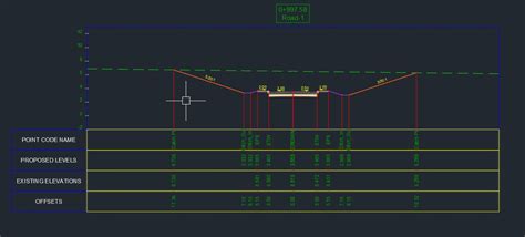 solved corridor code set style labels autodesk community