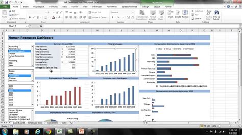 How To Create Excel Dashboards Shared Online YouTube