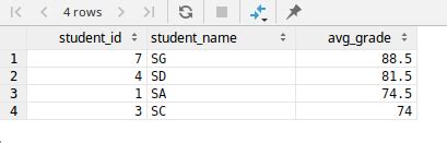 Sql In Postgresql How To Select Top N Percent Of Rows By A Column Stack Overflow