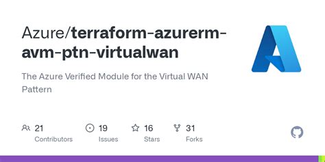 Terraform Azurerm Avm Ptn Virtualwan Outputs Standard Tf At Main
