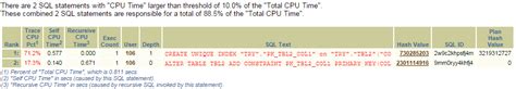Recursion Oracle 11gr2 Tkprof How To Capture The Recursive Call