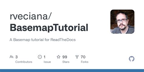 Github Rvecianabasemaptutorial A Basemap Tutorial For Readthedocs