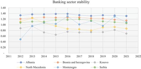 Full article: Anti-money laundering regulations’ effectiveness in ...