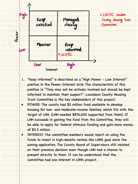 project management homework pdf