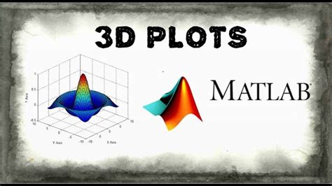 How To Plot D Graph In Matlab Graphing Tutorial Plots