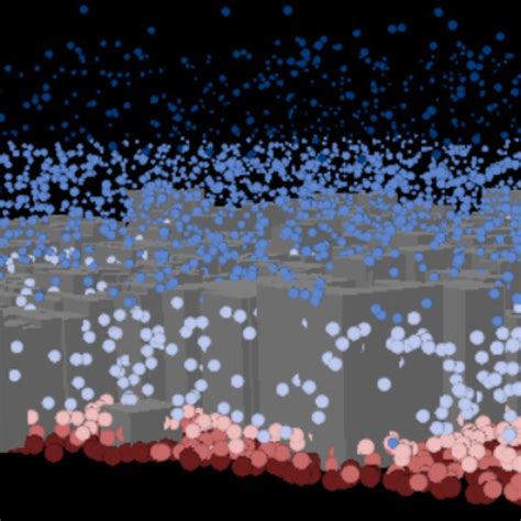 Enhancing Spatial Gradients Using Point Style Download Scientific