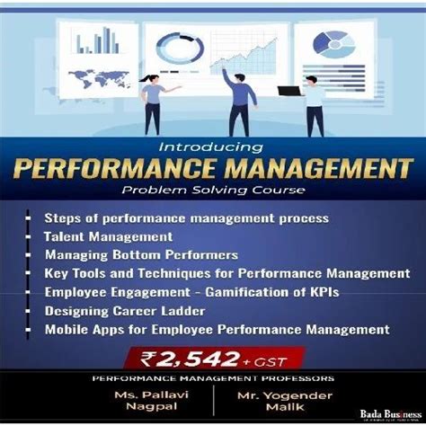 Performance Management Problem Solving Course At Rs 2542 Month Business Consulting Service