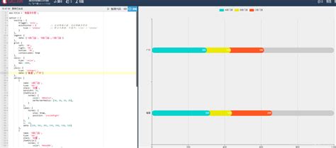 Echarts 柱状图 刻度宽度调整echarts X轴宽度 Csdn博客