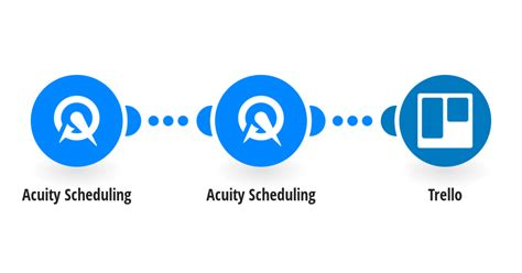 Streamline Tasks Create Trello Cards Automatically 4spot Consulting