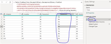 Solved Formatting Values Separately In Unpivot Value Colu