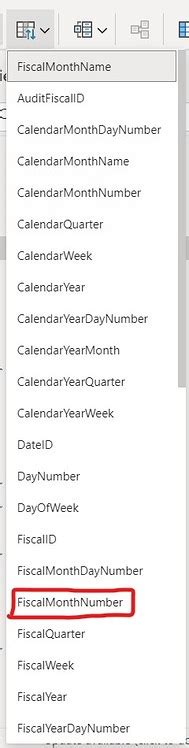 how to make a date hierarchy slicer sort by year then month power bi