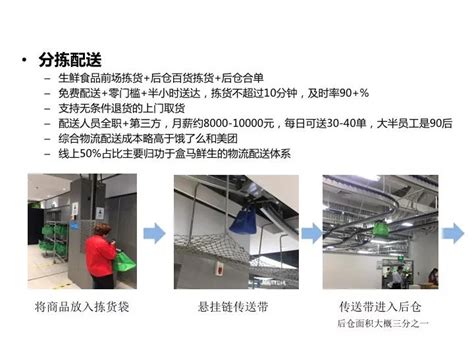 盒马鲜生商业模式与运营全面解剖 人人都是产品经理