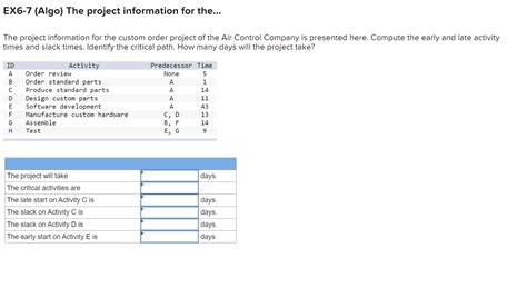 Solved EX6 6 Algo From The Following Information Chegg Com
