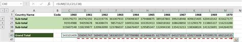 How To Sum Subtotals In Excel Spreadcheaters