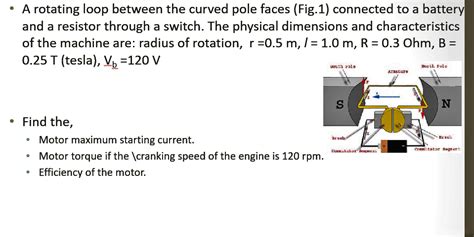 solved a rotating loop between the curved pole faces fig