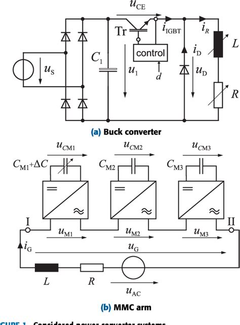 Figure 1 From Hybrid Condition Monitoring For Power Converters