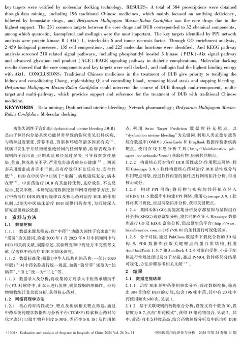 基于数据挖掘和网络药理学方法探讨中药治疗功能失调性子宫出血的用药规律和作用机制 中国医院用药评价与分析