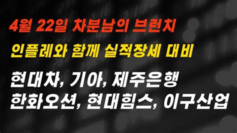 실적장세 대비하자 Feat인플레 관련주 현대차 기아 이구산업 제주은행 한화오션 현대힘스 Youtube