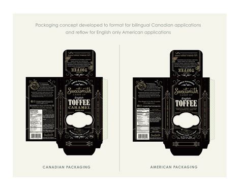 Sweetsmith Candy Co On Behance