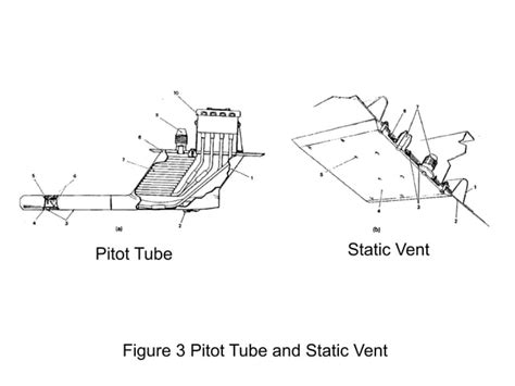Pitot Static System Of Aircraft Instrumentation System Ppt Chemistry Science