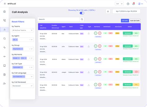 Ai Agent For Call Centers Complete 2025 Automation Guide
