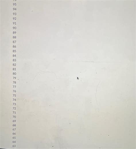 Solved Assignment 10 We Have Two Tasks That Focus On