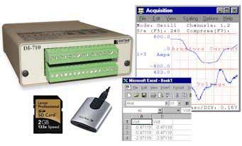 Channel USB Data Logger And Data Acquisition System OFF