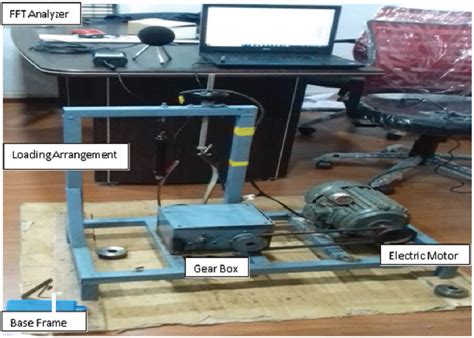 Figure 2 From Investigation Of Gear Pitting Defect Using Vibration Characteristics In A Single