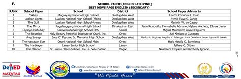 Dspc Bataan Dspc 2024 Division Memorandum No 140 S