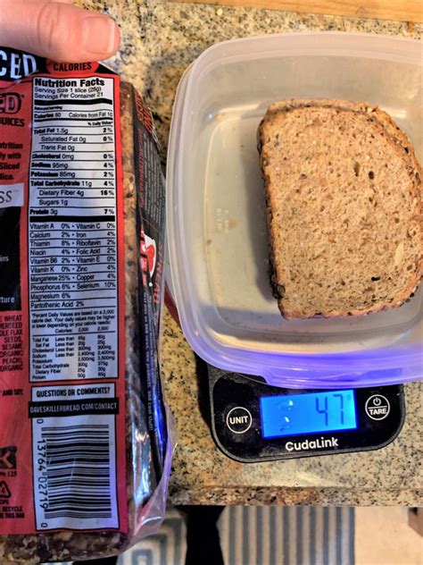Counting Macros For Weight Loss Dont Make These Mistakes The Body Bulletin