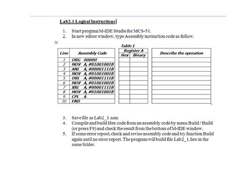 microprocessor laboratory 2 logical instructions ppt