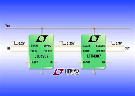 Low Offset Buffer Improves I C Reliability EDN