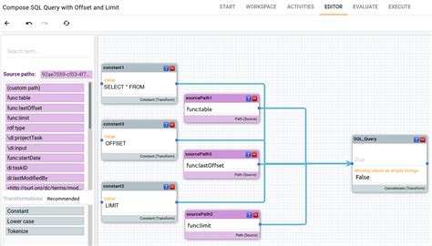 Loading JDBC Datasets Incrementally Documentation Eccenca