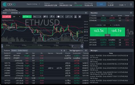 Web Trading Terminal Software Development For The Capital Market