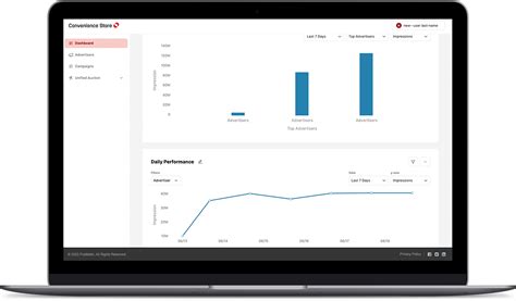 Commerce Media Outcomes That Are Efficient Effective