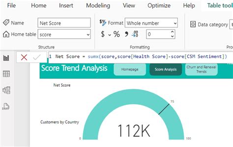 Power Bis Sum Vs Sumx Whats The Difference