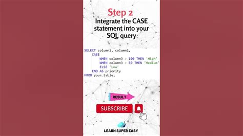 Case Statement In Sql Case In Sql Sql Interview Questions And