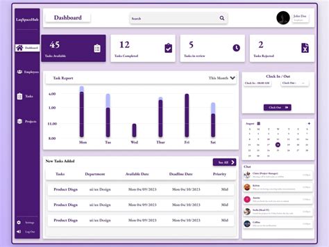 Figma Mobile App Ui Wireframe UX UI For Website Mobile Apps Upwork