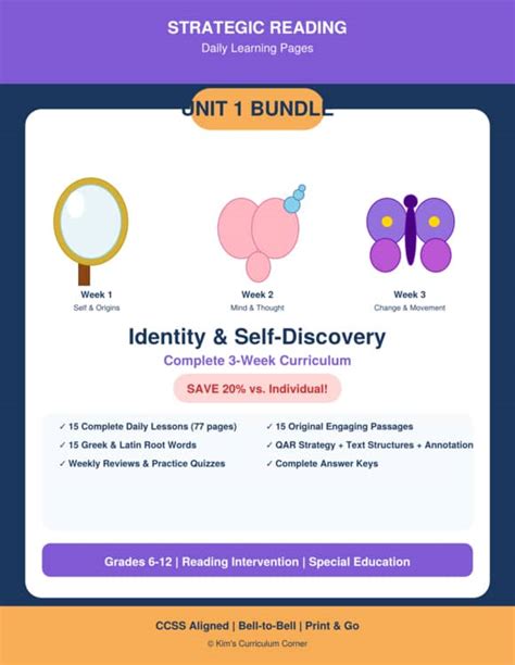 Strategic Reading Identity And Self Discovery By Read Think Do Literacy