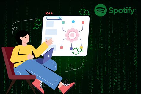 How to Promote Music On Spotify: 14 Promotion Tips